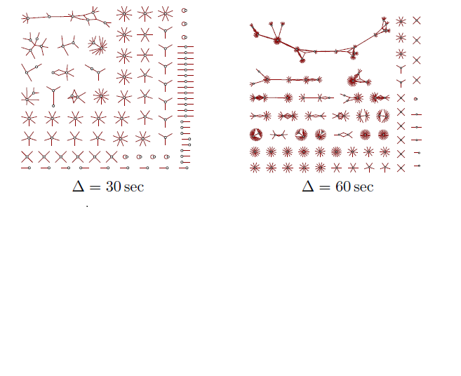 What’s the use of “econo-physics”? | by Mark Buchanan | The Physics of ...