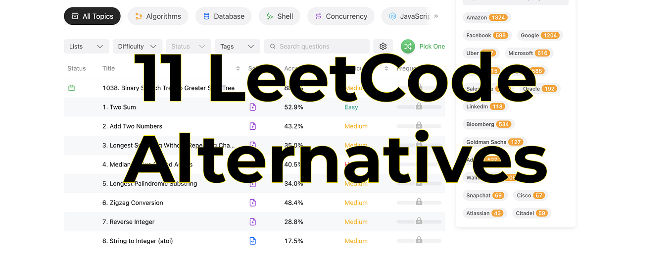5 Real Amazon SQL Questions & Answers | by John H. | Medium