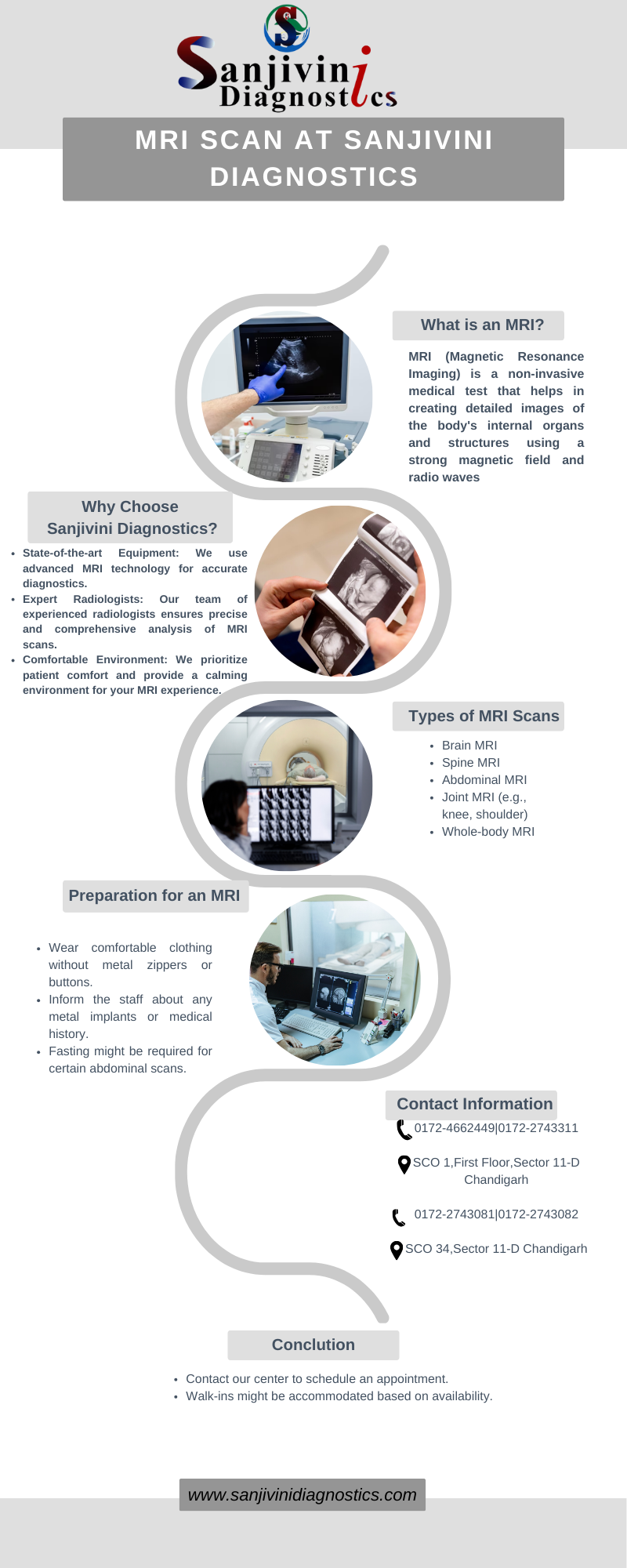 Excellence in Imaging: Sanjivini Diagnostics MRI Center | by ...