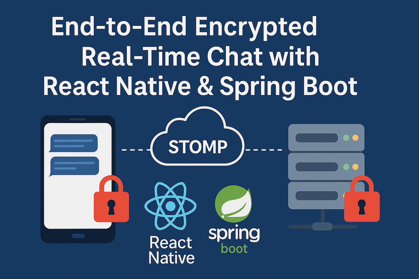 Chat App driven by WebSockets using Socket.IO and TypeScript | by Ed Halliwell | Medium