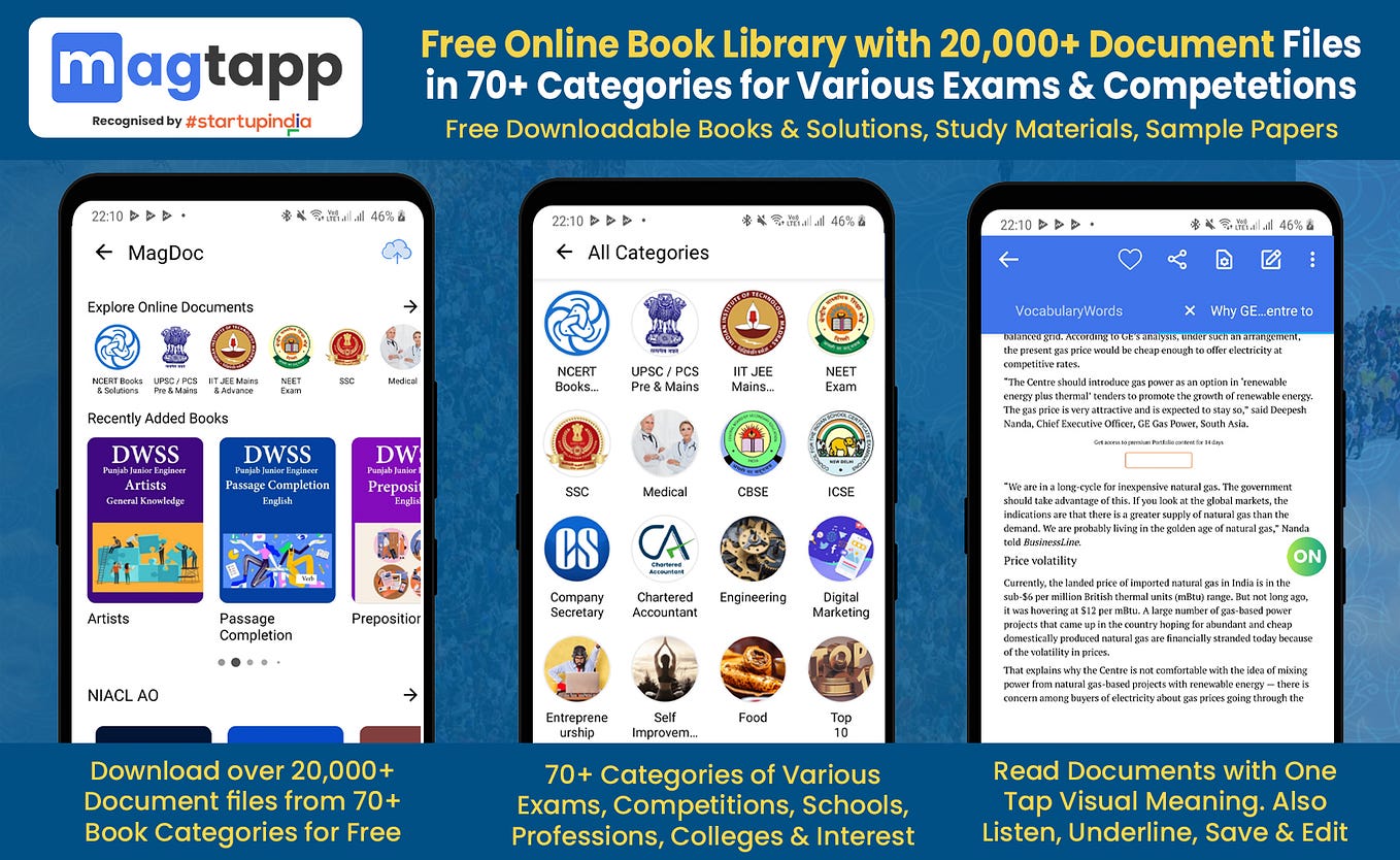Launching M Dictionary | World’s First Visual Dictionary | by Rohan ...