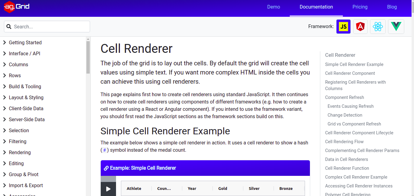 [2] Ag-Grid — default and custom sorting, filtering | by Codalyze Tech | Codalyze | Medium