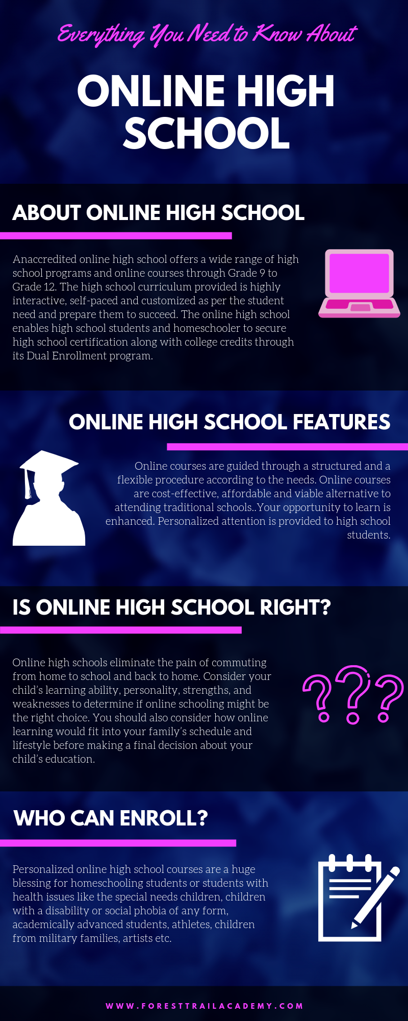 Online High School Doesn’t Have To Be Hard. Read These Tips! | by ...