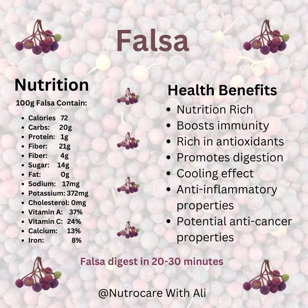 Grapes are not only delicious but also offer a range of health benefits ...
