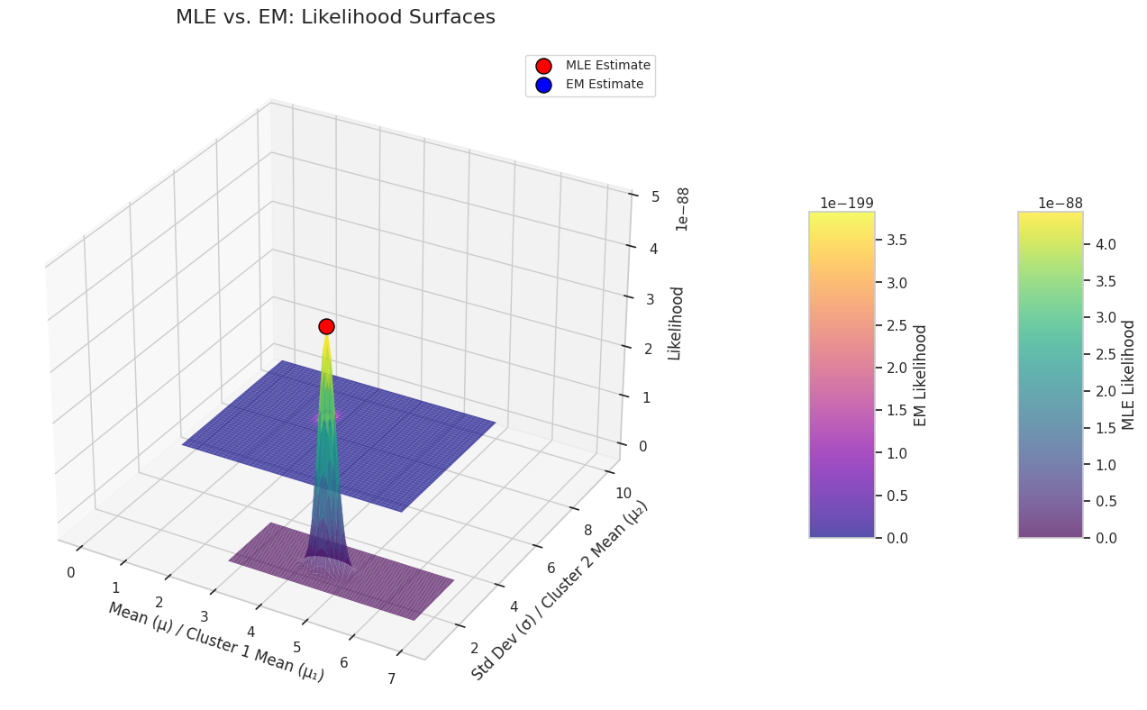 Unreal Engine 4 Rendering Part 1: Introduction | by Matt Hoffman | Medium