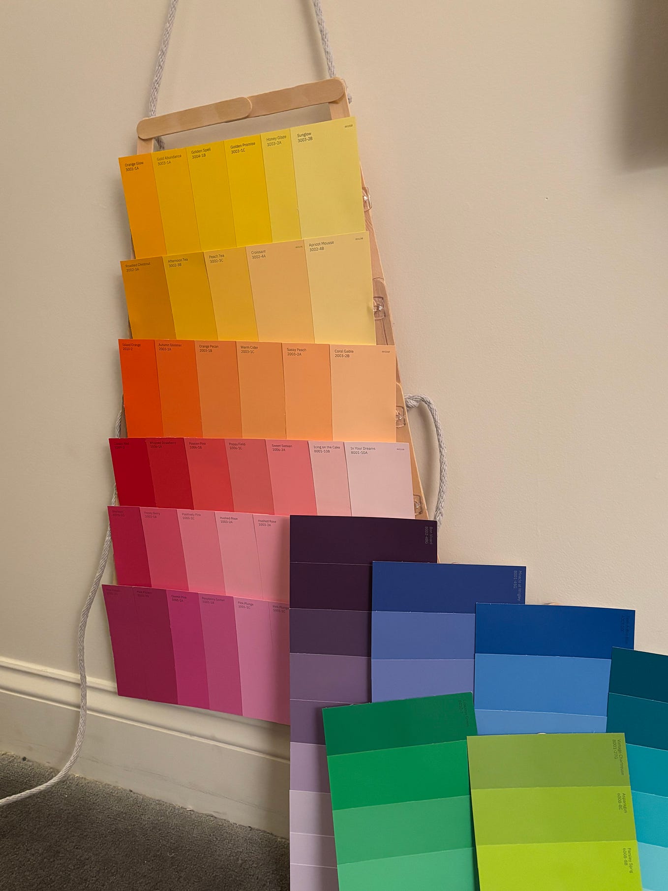 Blog Post 3 The Reading This Week Addressed All By Sofia Milliner