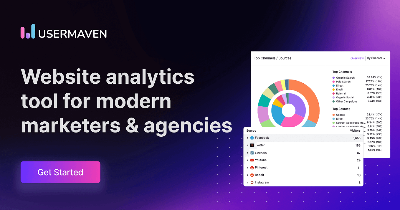 The 6 best free Google Data Studio templates in 2021 | by Josh Cottrell ...