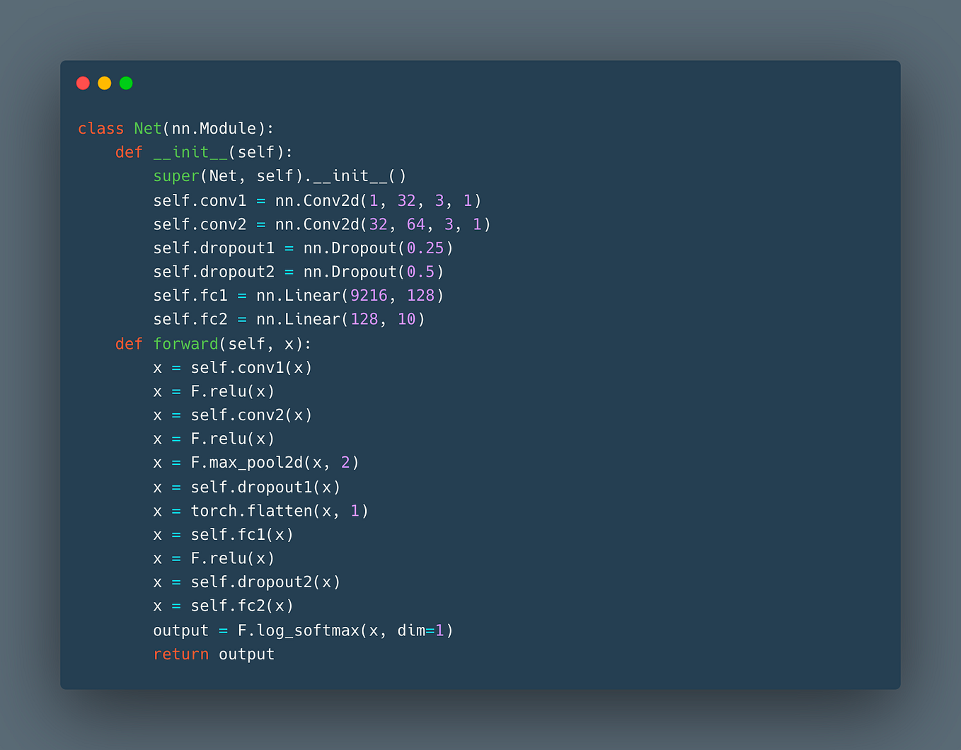 HuggingFace Transformer Pipeline — Vision: How to Use, Deploy and Serve ...