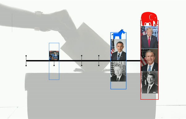 The Real Reason Why News Is Sensationalized — And How You Can Tell | by ...