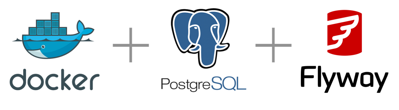 Writing an X86–64 Assembly Language Program | by Tony Oreglia | Dev Genius