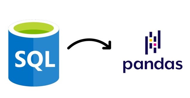 Roadmap To Mastering SQL | by Hemaksh Swara | Medium