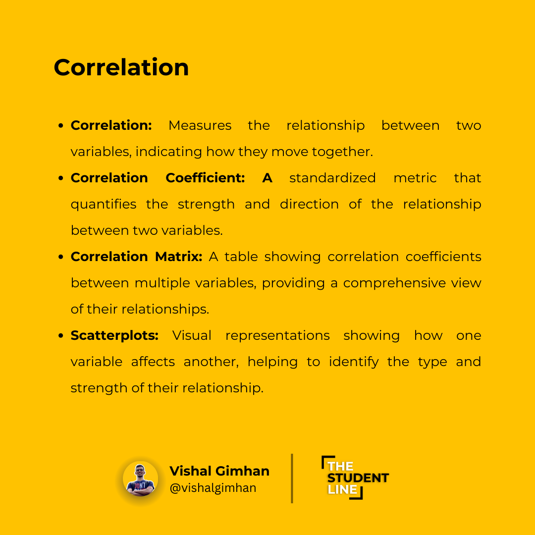 Mixed data correlation analysis using factorial analysis in R (FAMD ... Mixed data correlation analysis using factorial analysis in R (FAMD ...