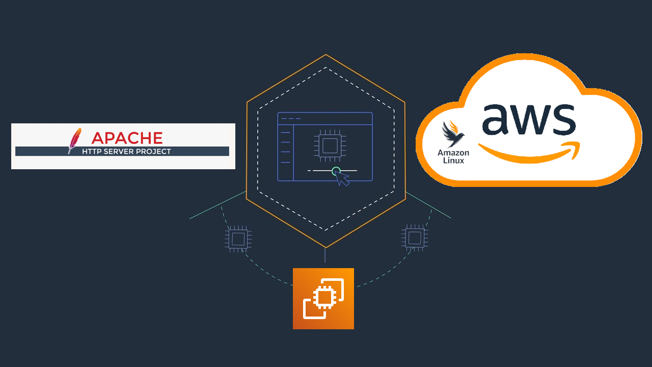 Sharing Files From Local Machine To Remote AWS EC2 Instance And Remote ... Sharing Files From Local Machine To Remote AWS EC2 Instance And Remote ...