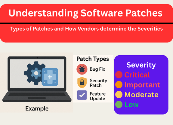 Insecure Deserialization Vulnerability: From Theory to Practice | by ...