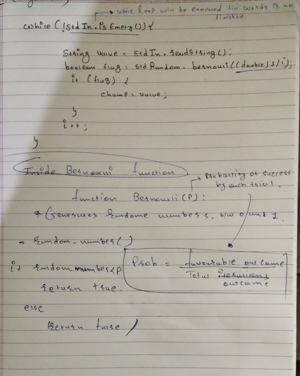 Exploring Union-Find Algorithms: A Comprehensive Guide | by Vagheladarshan | Medium