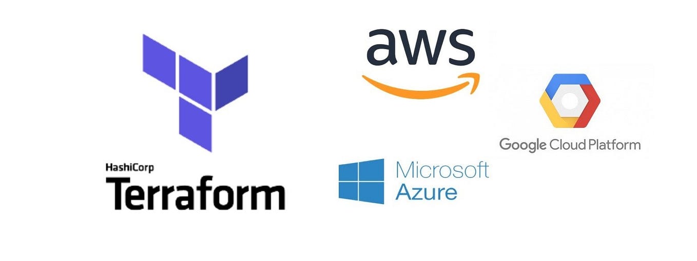 Maximizing Efficiency with Multiple YAML Build Pipelines in Azure ... Maximizing Efficiency with Multiple YAML Build Pipelines in Azure ...