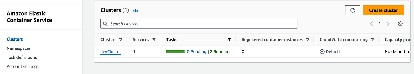 Terraforming Jenkins on AWS. Welcome back, in this short tutorial we ...
