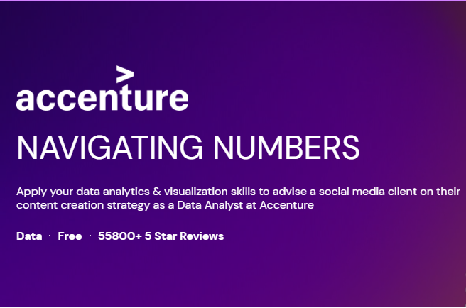 Mastering Data Visualization: Building a Spending Patterns Dashboard in ...