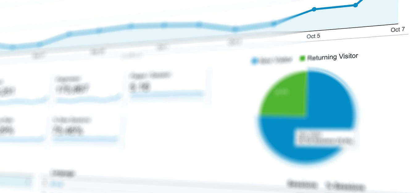 SAP Fiori 3 Update: Evolution Continues, with Flat Tiles and More ...