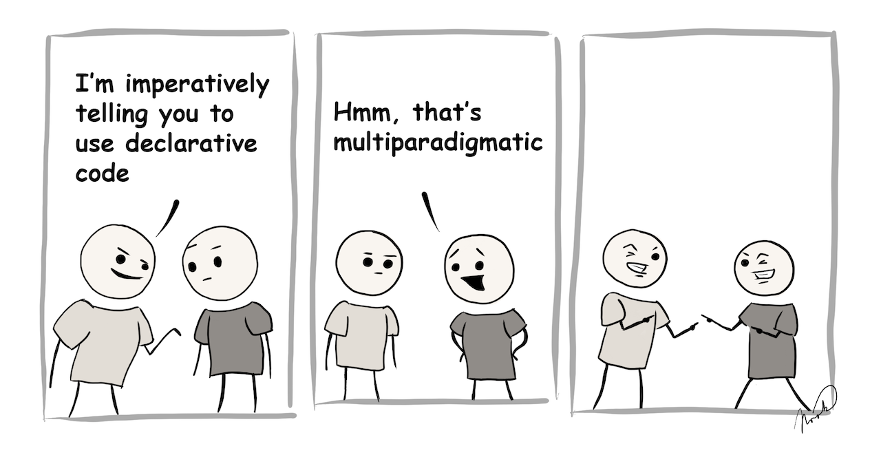 Imperative vs Declarative programming in JavaScript | by Martin Novak | Webtips | Medium