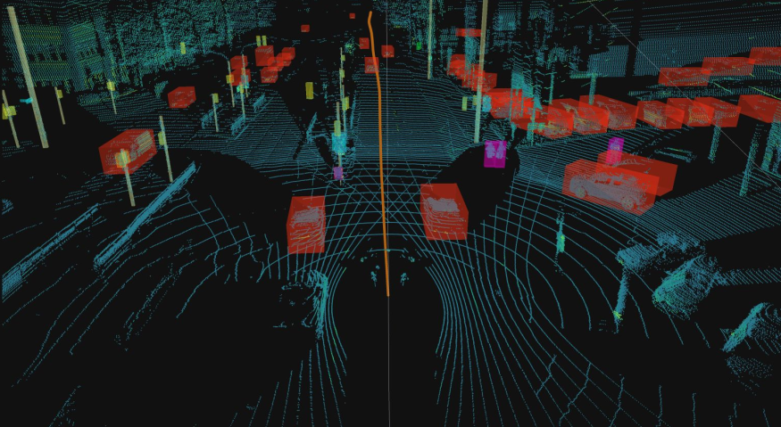 Simulation Software for Traffic Engineering | by MD TAWKIR AHMED | Medium