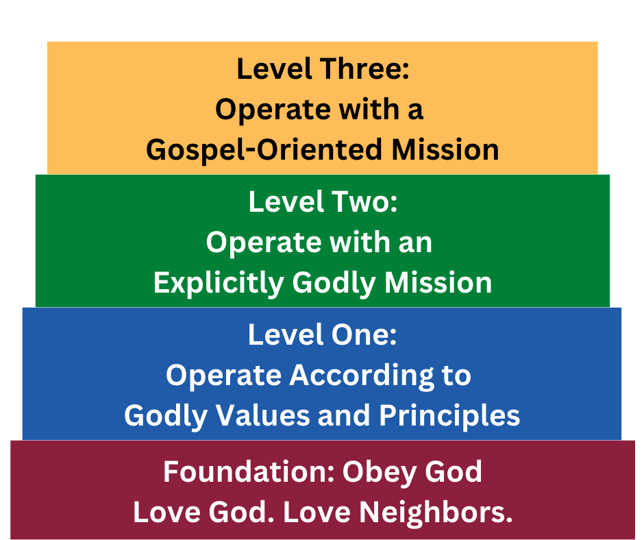 Introducing Reformed Baptist Layman | by Russell McGuire | Reformed ...