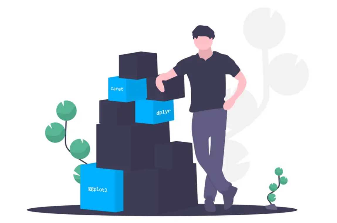 Sample datasets to work with in R: Exploring Data Made Easy | by Shweta ...