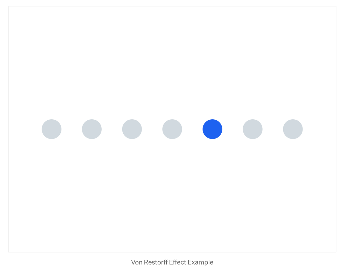 UX design tips and tricks. Over the past years, I have made some… | by ...
