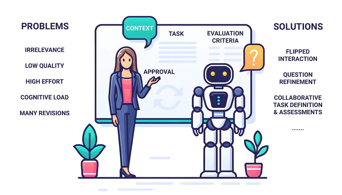 AI Agents vs. AI Copilots: Which One Best Solves Your Challenges? | Generative AI