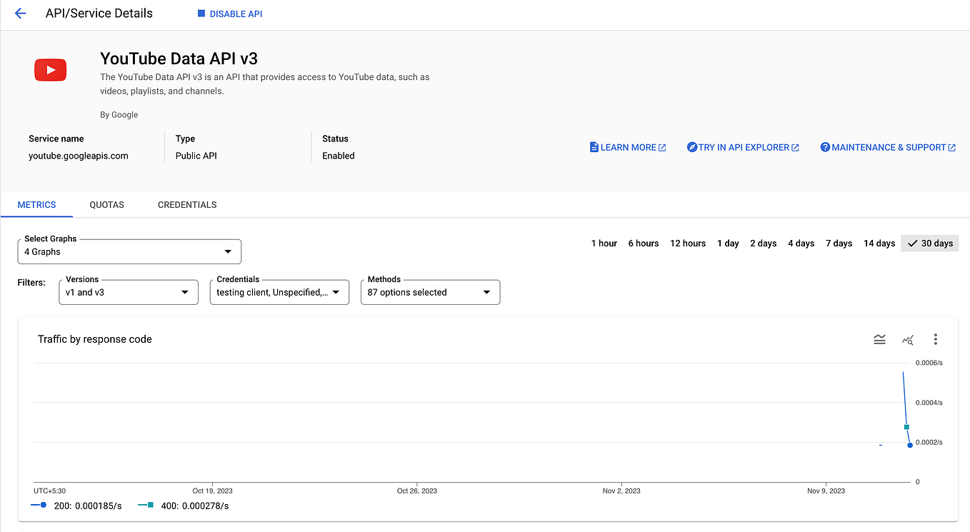 Develop a chatbot using WhatsApp Flows and integrate it with your ...