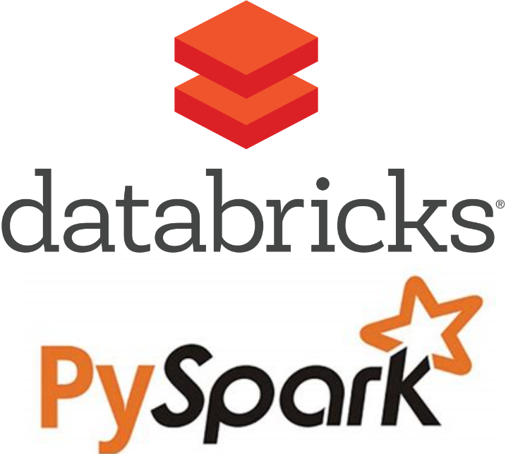 Dynamic Datasets in Azure Data Factory | by Dian Germishuizen | Medium