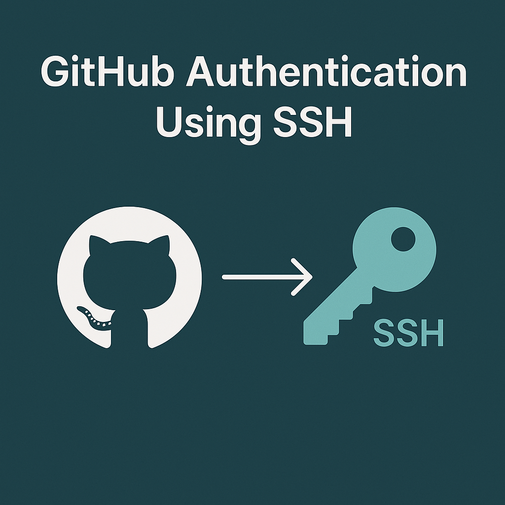 Implementing Rate Limiting in an Express + TypeScript Server | by Aditya Rajbhar | Medium