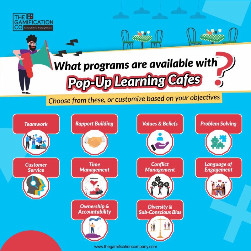 Uncovering the Potential of Pop-Up Learning Cafes to Break Down ...