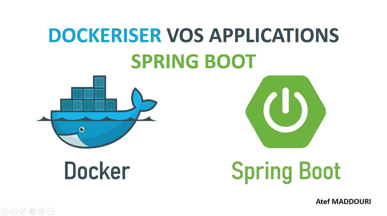 Le pattern DTO (Data Transfer Object) : Application Spring Boot | by Atef MADDOURI | Medium