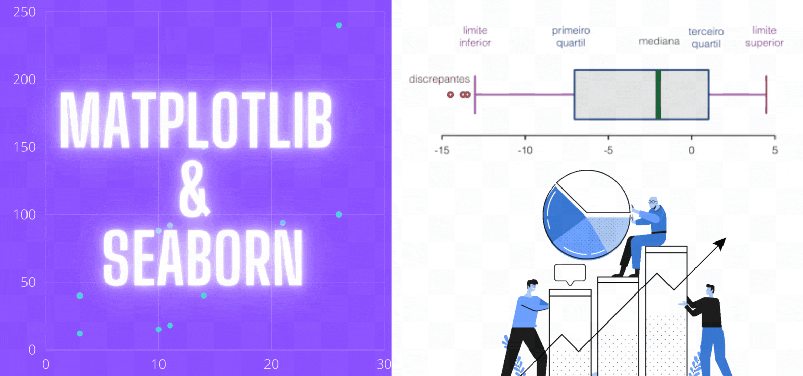 Primeiros Passos com o Módulo Python da Biblioteca Matplotlib ...