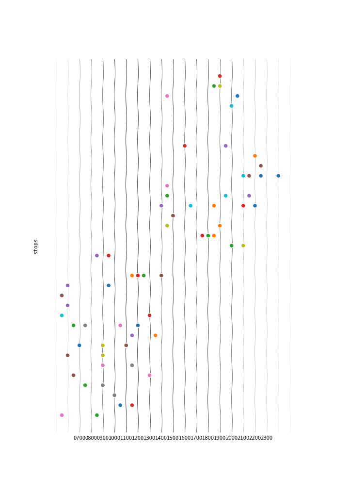 How To Code Python Descriptor Values Quick Python Concepts By Devdenljy Medium