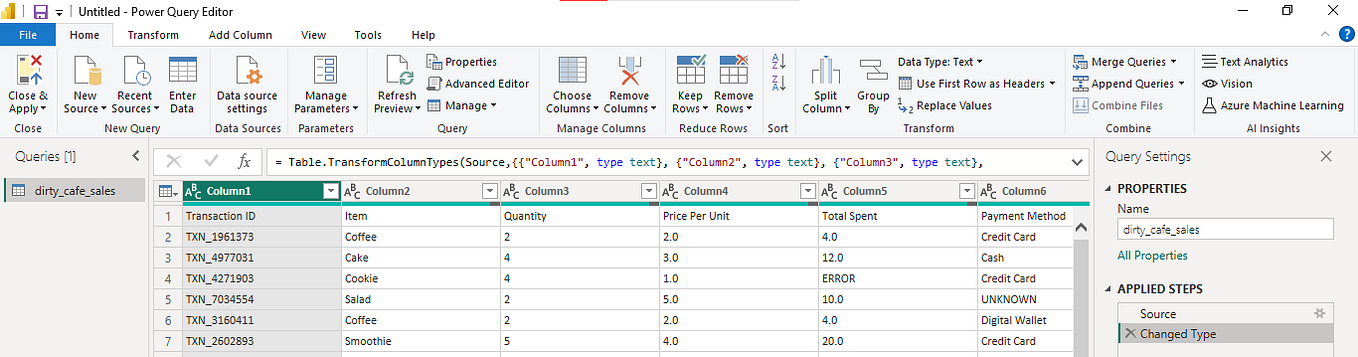 NETFLIX Data Analysis — Using MS Excel | by Karthiga Prabhakaran ...