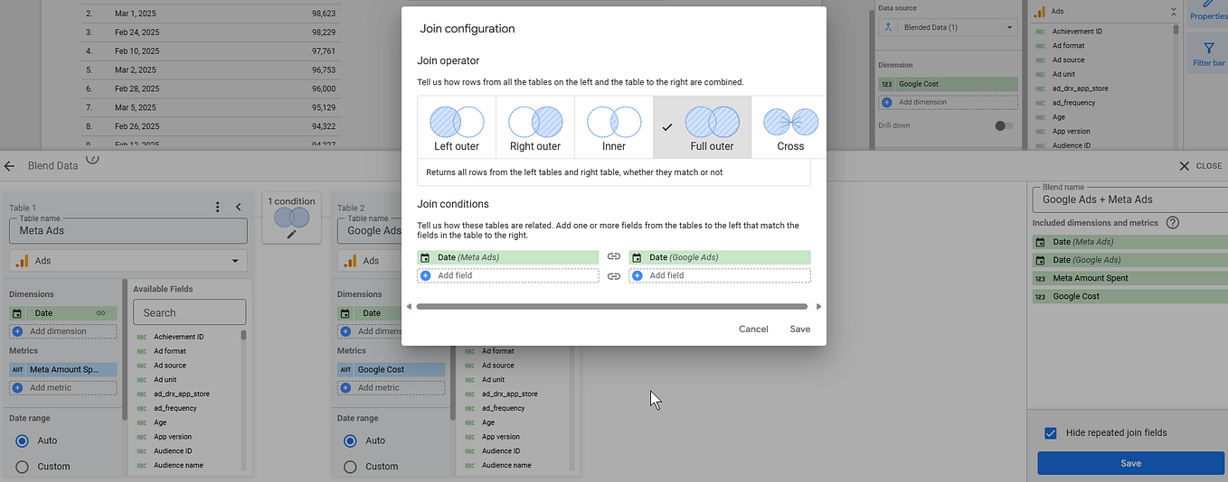 How to pass URL parameters in Looker Studio? | Medium