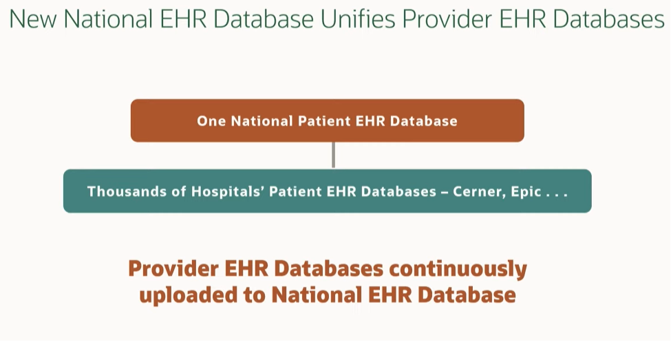 Export from SQL Server to Fixed Width format | by Joe Hunter | Medium