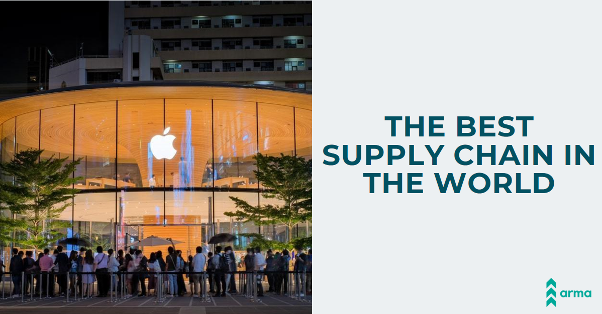 How Real-Time Monitoring Keeps Your Supply Chain Efficient? | by ...