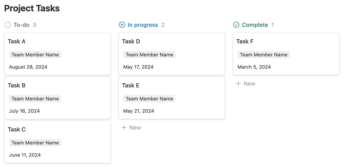 How to Create Project-Based Gantt Charts in Notion | by LearnChangeDo | Medium