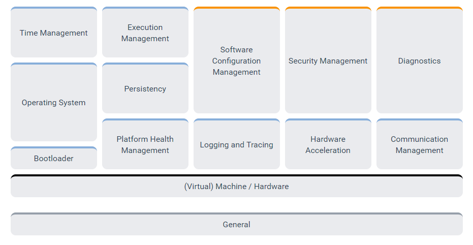 Debugging with GDB on Windows using Visual Studio Code | by Pamir Ghimire | Medium