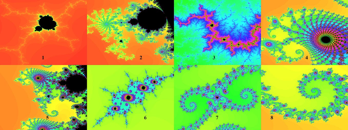 Improving Images Using Equalisation and Histogram Matching with Python | by Edward Roe | Medium