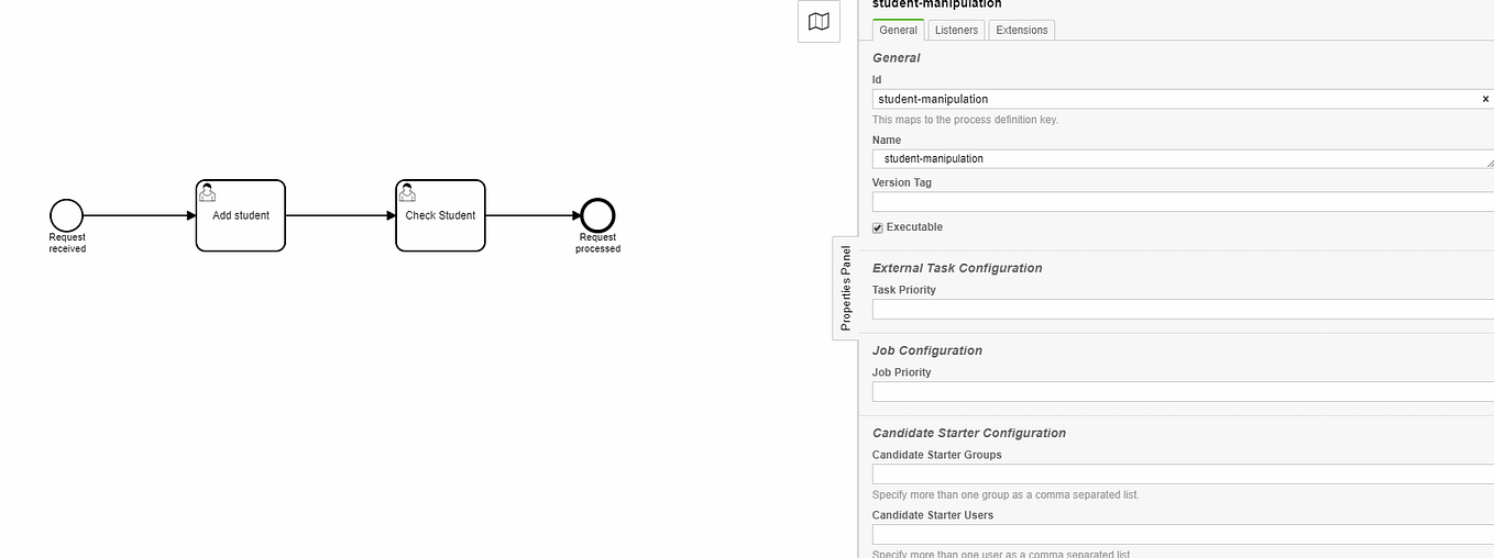 Introduction to JSON Rules Engine | by Riadh Mouamnia | Medium