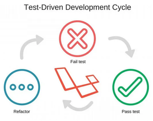 Streamlining Business Operations with Microsoft Dynamics 365 Business ...