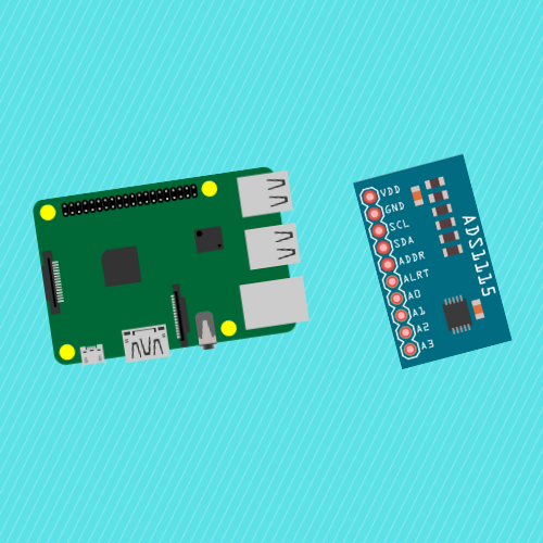 Pi-hole on Raspberry Pi using Docker and Docker Compose | by Burak Karakan | Level Up Coding