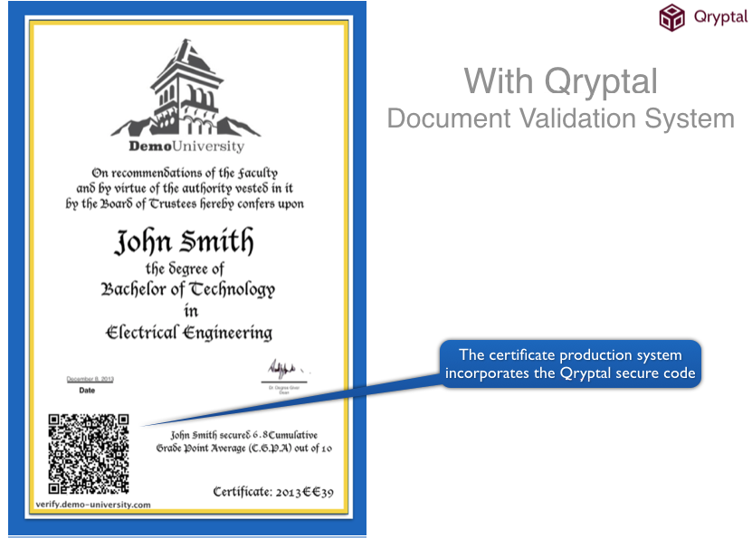 Secure QR Codes for Immigration. Qryptal document security solution… | by Qryptal Marketing | Medium