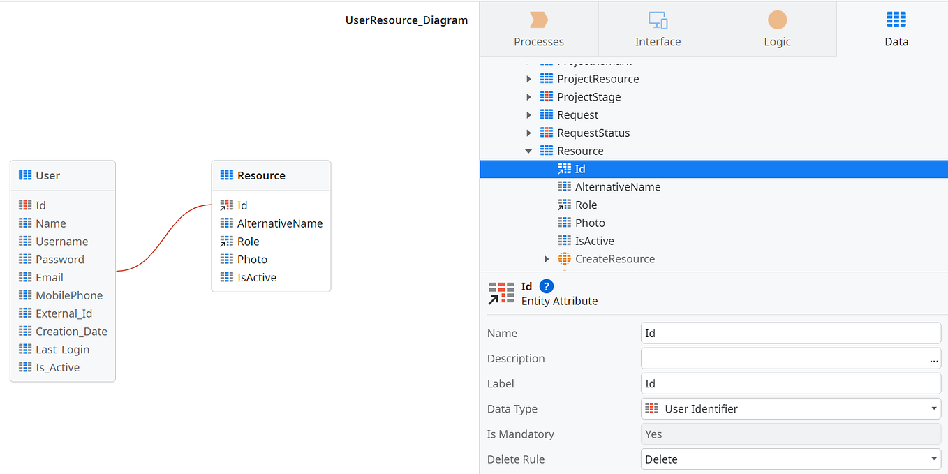 A sneak peek into OutSystems UI 2.8.0 | by Miguel Júlio | KinetIT | Medium