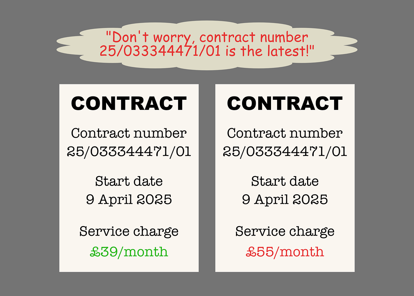 Understanding TOML: A Beginner’s Guide to a Minimal Yet Powerful Configuration Language | by ...